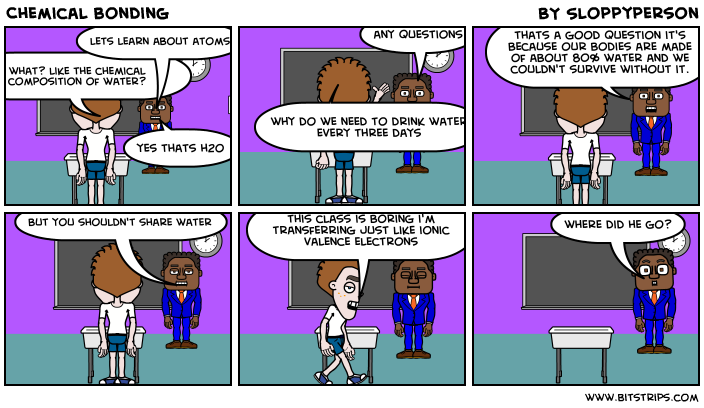 Chemical bonding - Bitstrips
