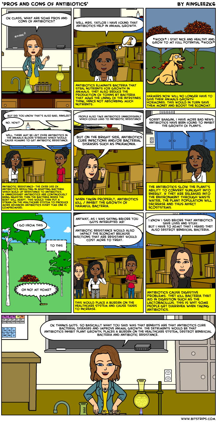 Pros And Cons Of Antibiotics Bitstrips Pros And Cons Of Antibiotics Bitstrips