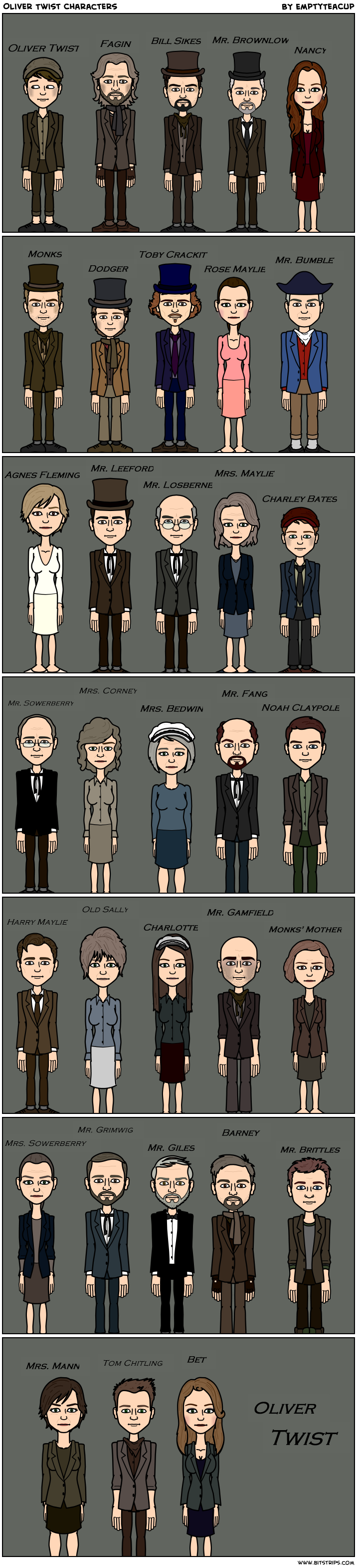 Oliver Twist Characters Bitstrips